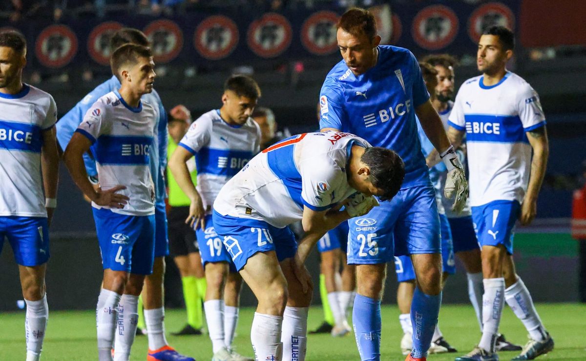 Duro golpe: El gran dilema de Universidad Católica para el clásico con ...